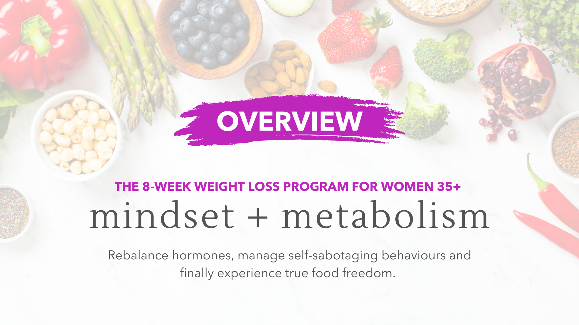 mm-overview | Amanda Miller